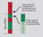 Understanding the Gilbreath Principle – Jim Morton